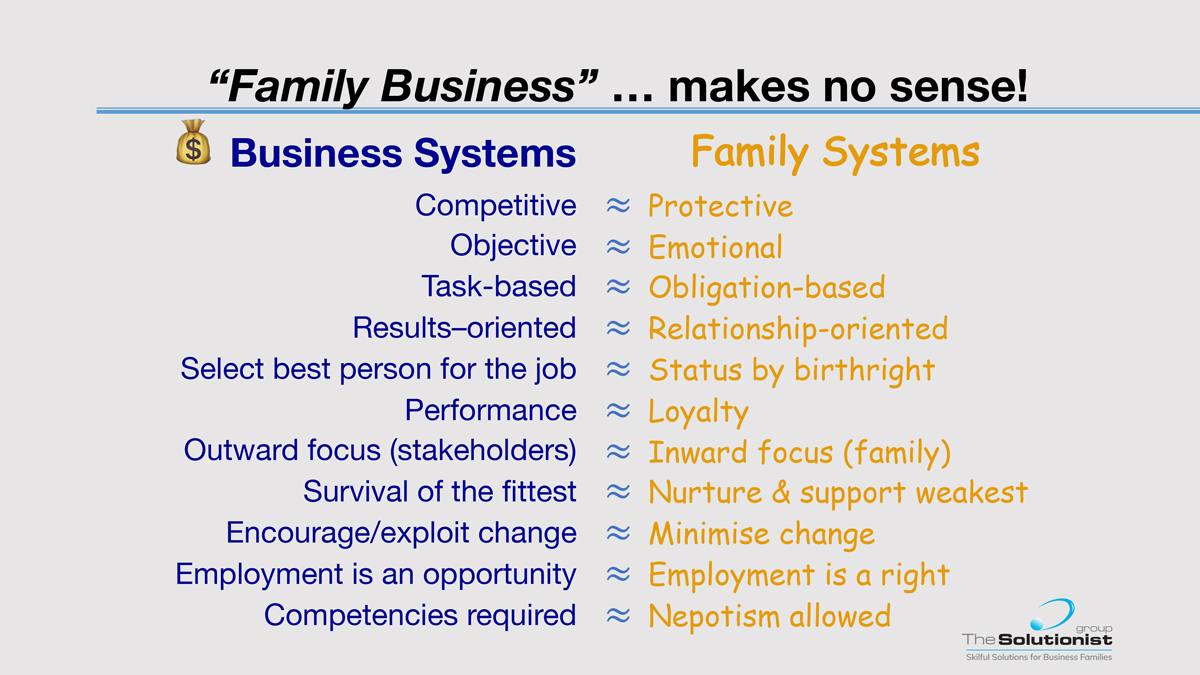 Why Family Businesses Need Boards for Success